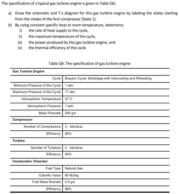 SOLVED: The specification of a typical gas turbine engine is given in ...