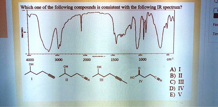 SOLVED: Which one of the following compounds is consistent with the following IR spectrum? 4000 ...