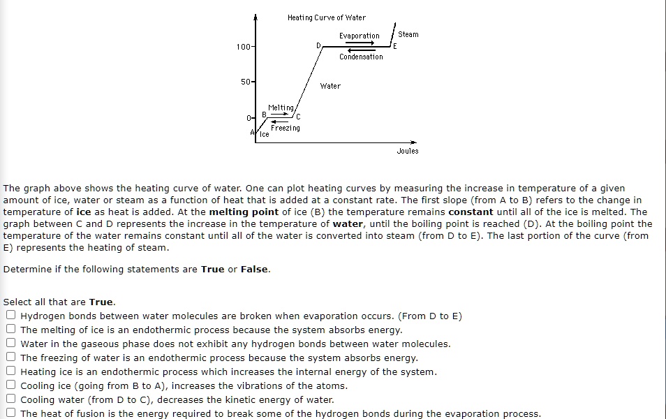 heating curve water evaporation steam condensation melting reezing jomes the graph above shows ...