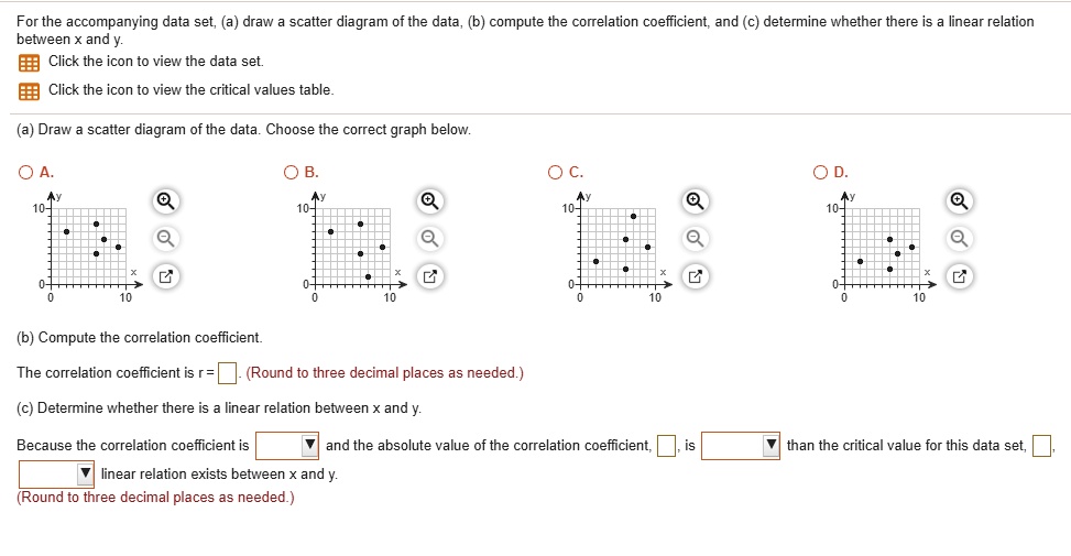 for the accompanying data set a draw scatter diagram of the data ...