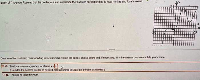 Solved Graph Of This Given Assume That F Is Continuous And Determine The X Values