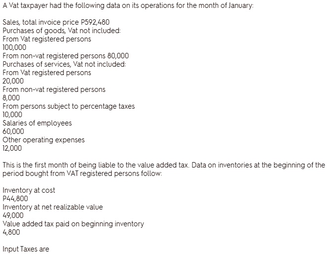 A Vat taxpayer had the following data on its operations for the month ...