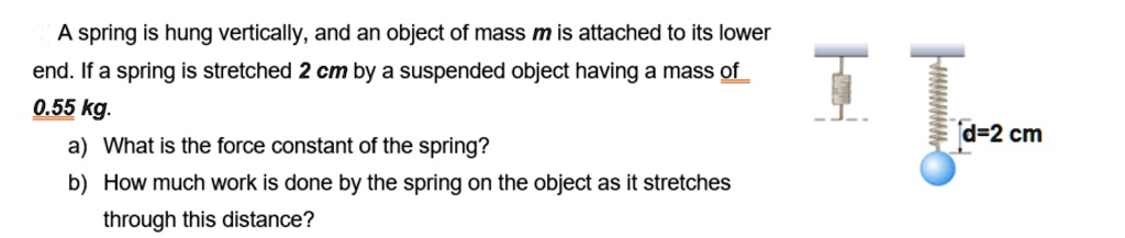 A spring is hung vertically, and an object of mass m is attached to its ...