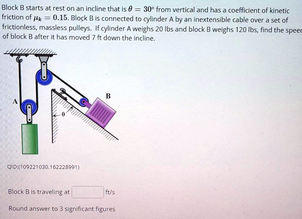 Block B starts at rest on an incline that is θ = 30° from vertical and ...