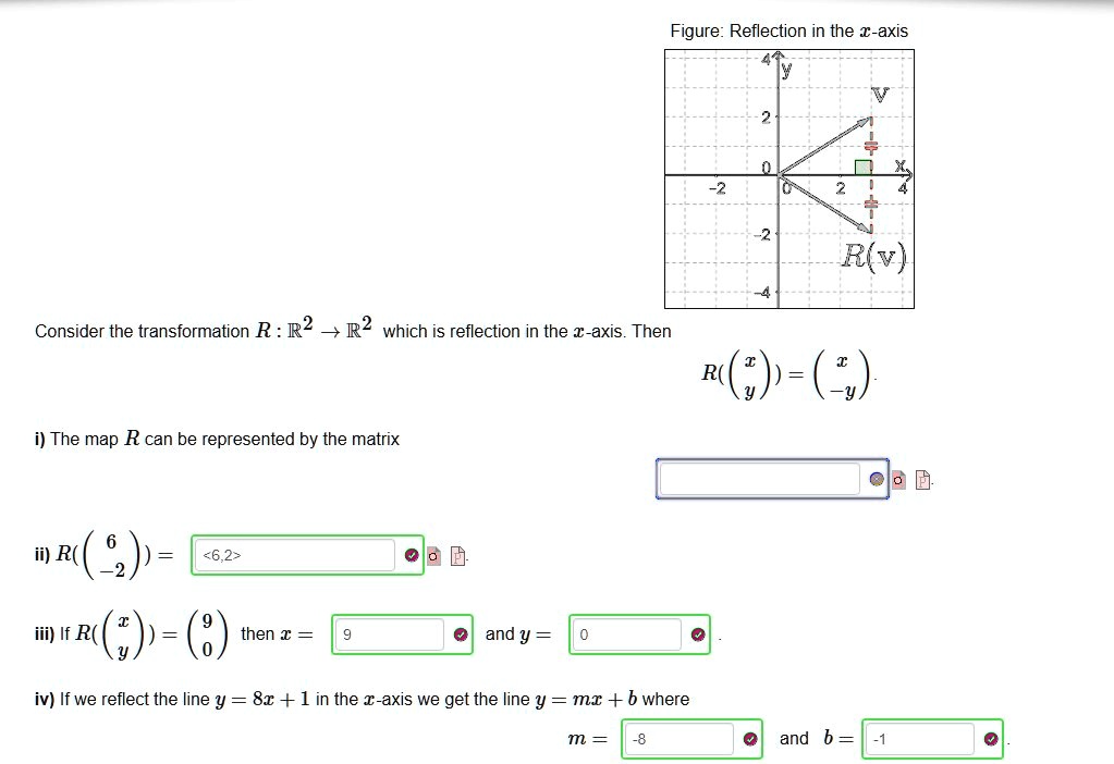 SOLVED: Figure: Reflection in the x-axis R(v) Consider the ...