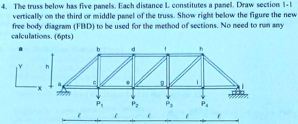 SOLVED:4. The truss below has five panels. Each distance L constitutes ...