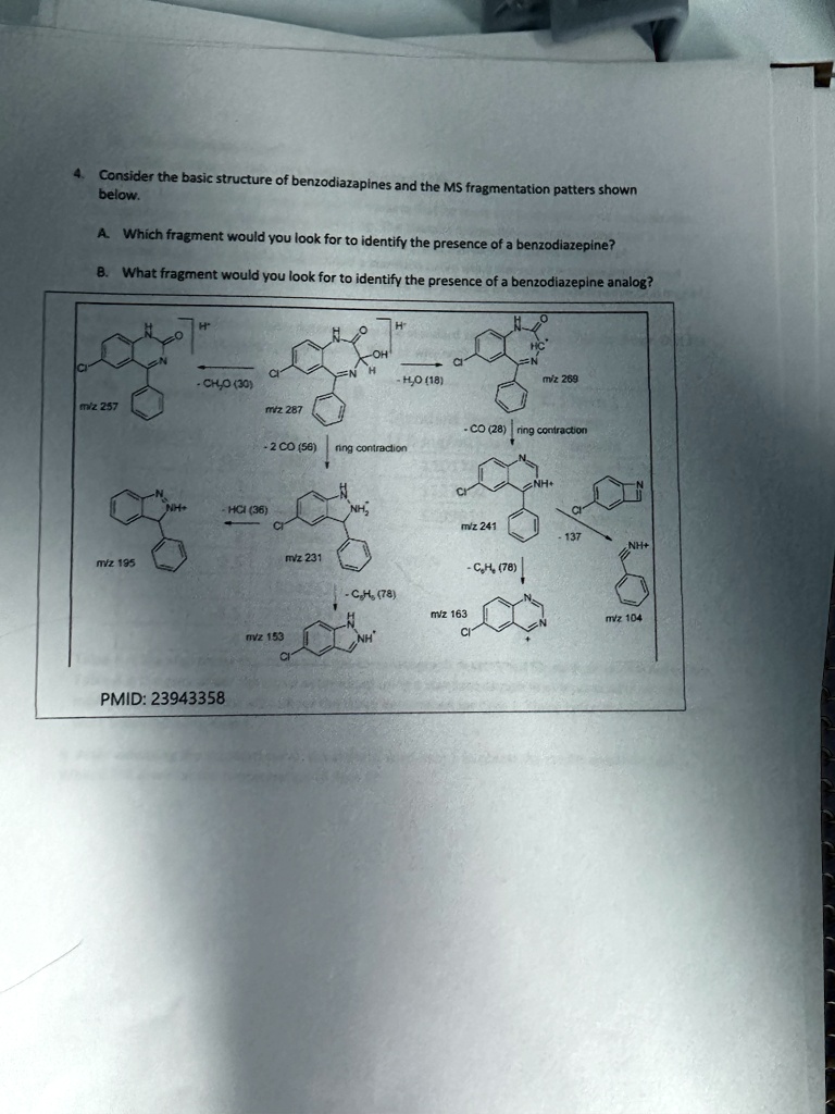 Consider the basic structure of benzodiazepines and the MS ...