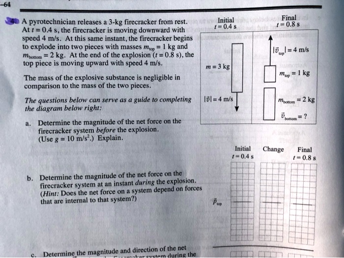 SOLVED: Pyrotechnician releases a 3-kg firecracker from rest. At t=0.4 ...