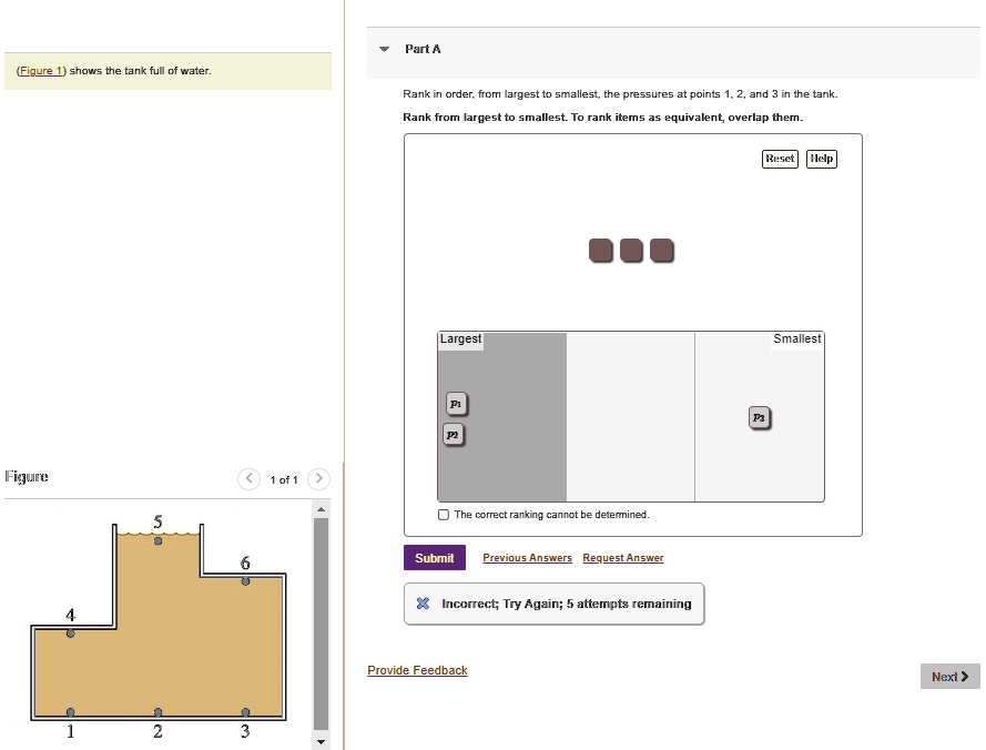 SOLVED: Texts: Part A (Figure 1) shows the tank full of water. Rank in ...