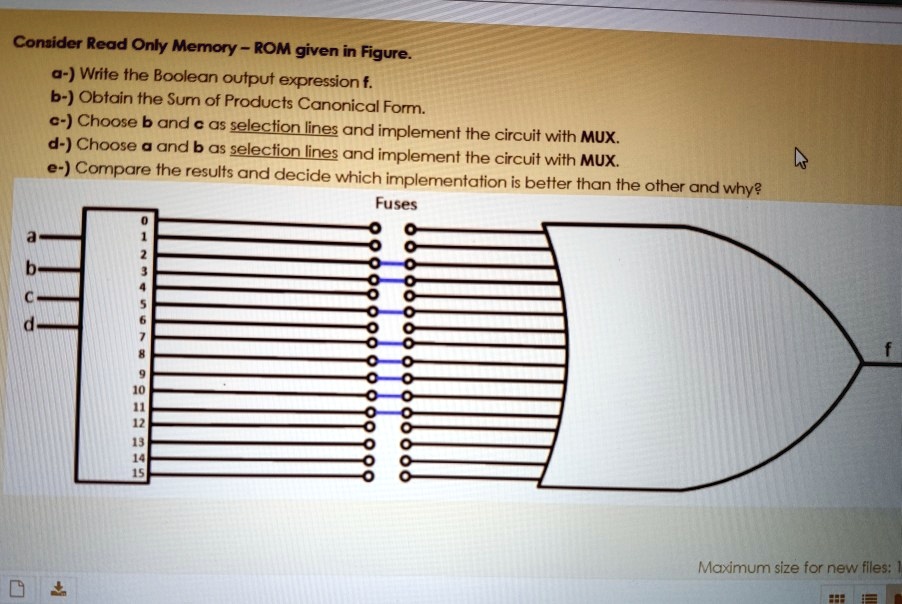 SOLVED: Consider Read Only Memory (ROM) given in Figure b. Obtain the ...
