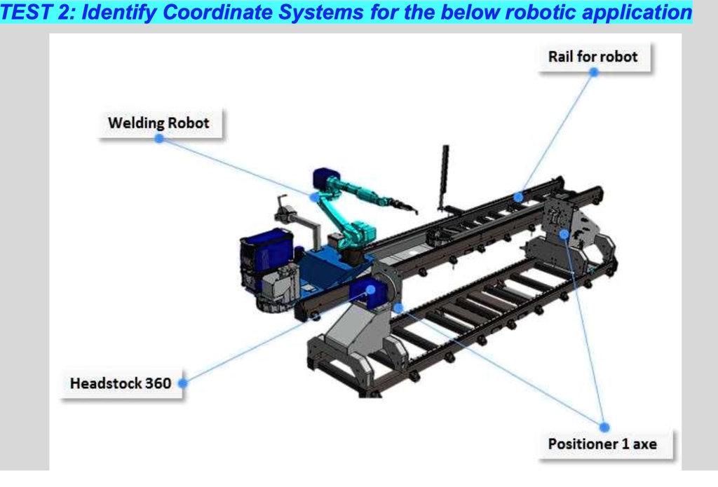 TEST 2: Identify Coordinate Systems for the below robotic application ...