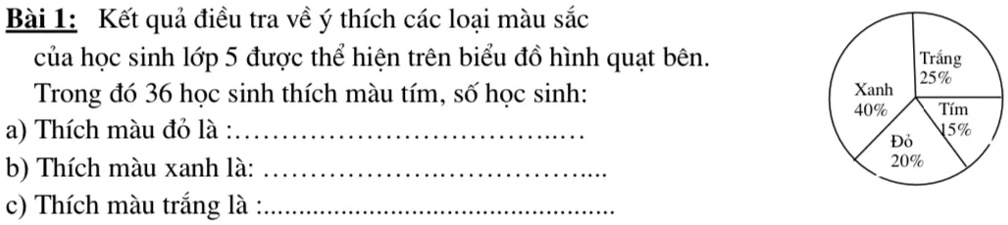 Bài 1: K?t qu? ?i?u tra v? ý thích các lo?i màu s?c c?a h?c sinh l?p 5 ???c th? hi?n trên bi?u ...