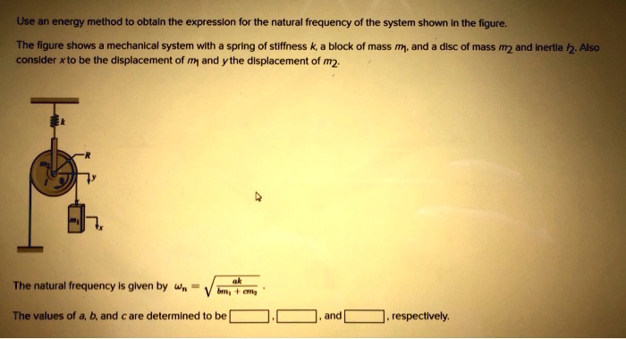 Use an energy method to obtain the expression for the natural frequency ...