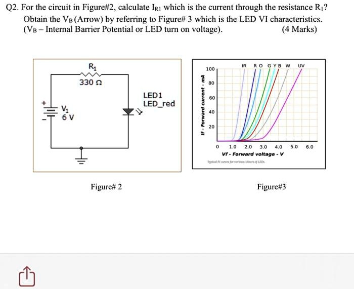 Q2. For the circuit in Figure#2, calculate IR1 which is the current through the resistance R1 ...