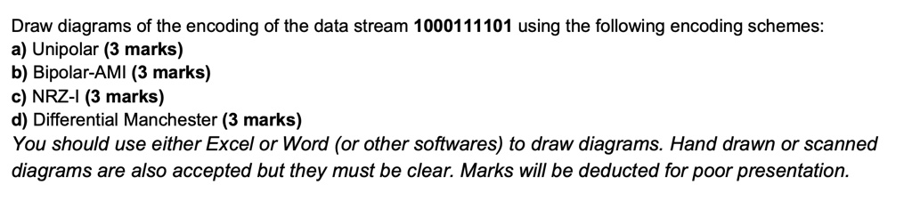 Draw diagrams of the encoding of the data stream 1000111101 using the ...