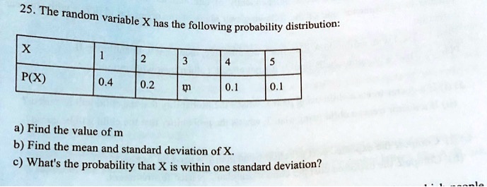 VIDEO solution: 25. The random variable X has the following probability distribution: P(X) 0.2 ...