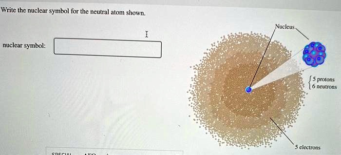 Write the nuclear symbol for the neutral atom shown. nuclear symbol ...