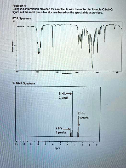 SOLVED: Problem: Using the information provided for a molecule with the ...