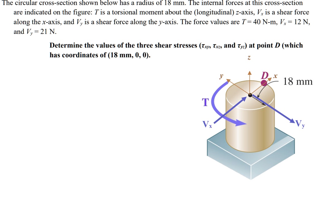 SOLVED: The circular cross-section shown below has a radius of 18 mm ...