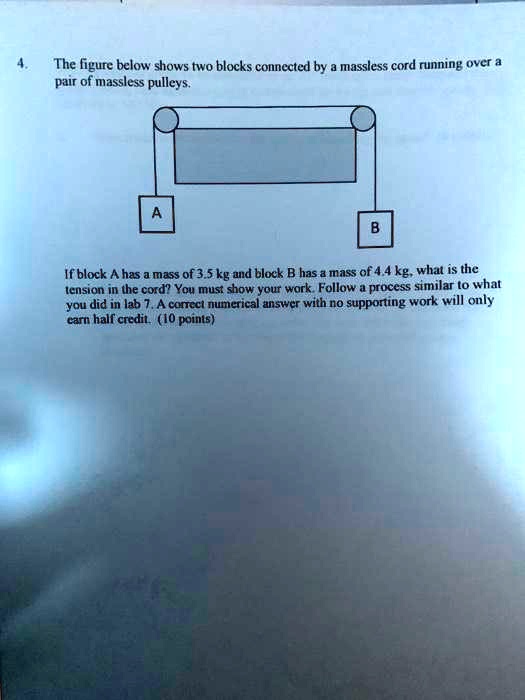 SOLVED: The figure below shows two blocks connected by a massless cord running over a pair of ...