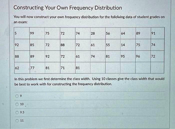 Solved Constructing Your Own Frequency Distribution You Will Now 2503