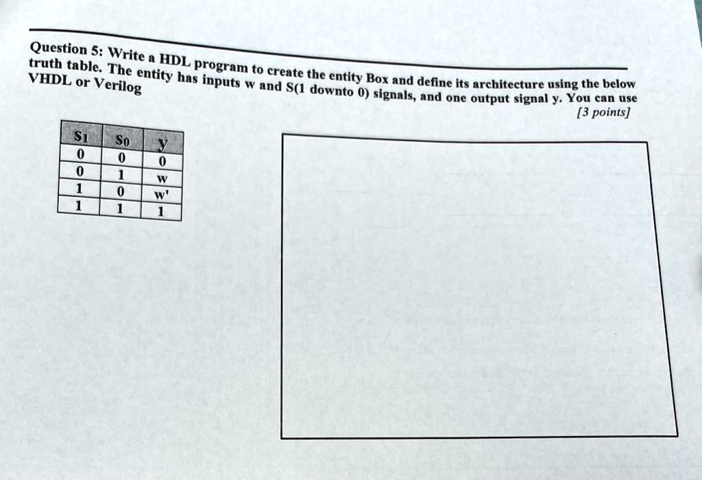 Solved Question 5 Write A Truth Table For The Hdl Program The Entity Program In Vhdl Or