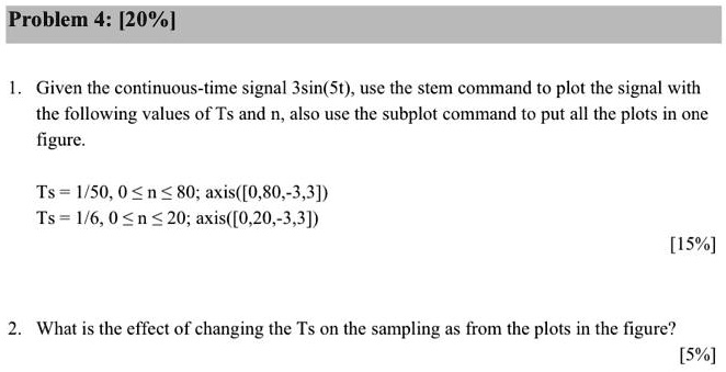 Solved Problem 4 20 Given The Continuous Time Signal 3sin5t Use The Stem Command To Plot