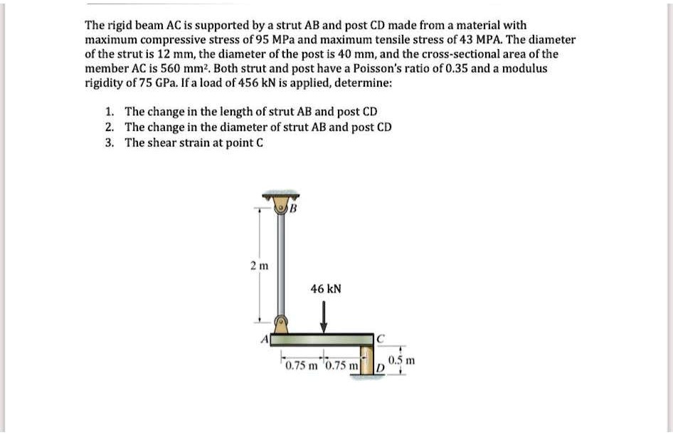 SOLVED: The rigid beam AC is supported by a strut AB and post CD made ...