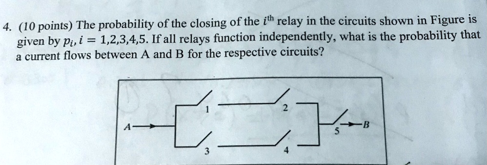 [GET ANSWER] 4. (10 points) The probability of the closing of the i^th ...