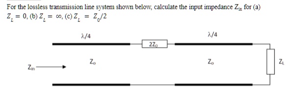 SOLVED: For the lossless transmission line system shown below, calculate the input impedance Zin ...