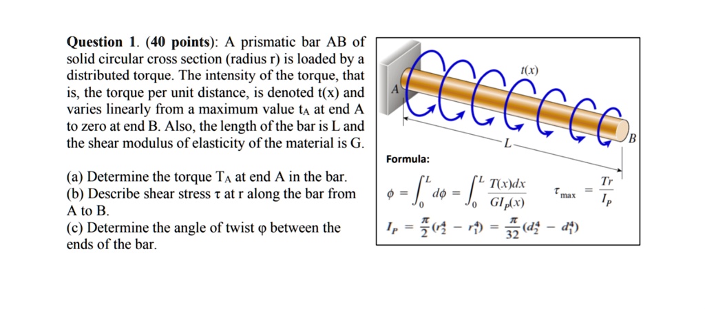 SOLVED: Question 1. (40 points): A prismatic bar AB of solid circular ...