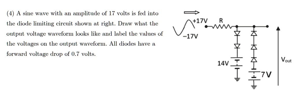 4 a sine wave with an amplitude of 17 volts is fed into the diode ...