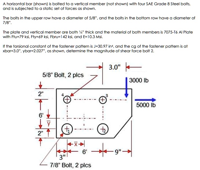 SOLVED: Texts: A horizontal bar (shown) is bolted to a vertical member ...