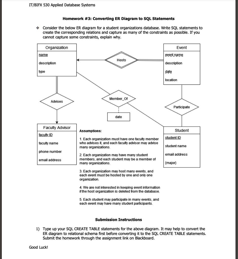 IT/BIFX 530 Applied Database Systems Homework #3: Converting ER Diagram ...