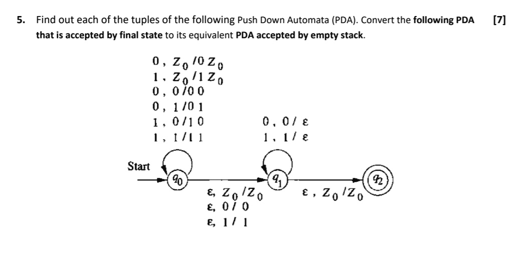 Solved 5 Find Out Each Of The Tuples Of The Following Push Down Automata Pda Convert The