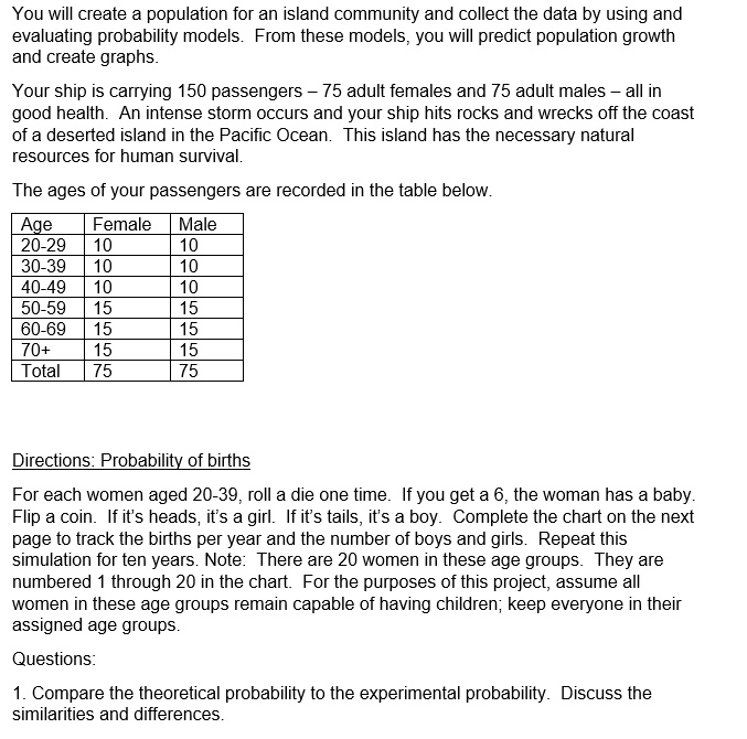 SOLVED:You will create a population for an island community and collect ...