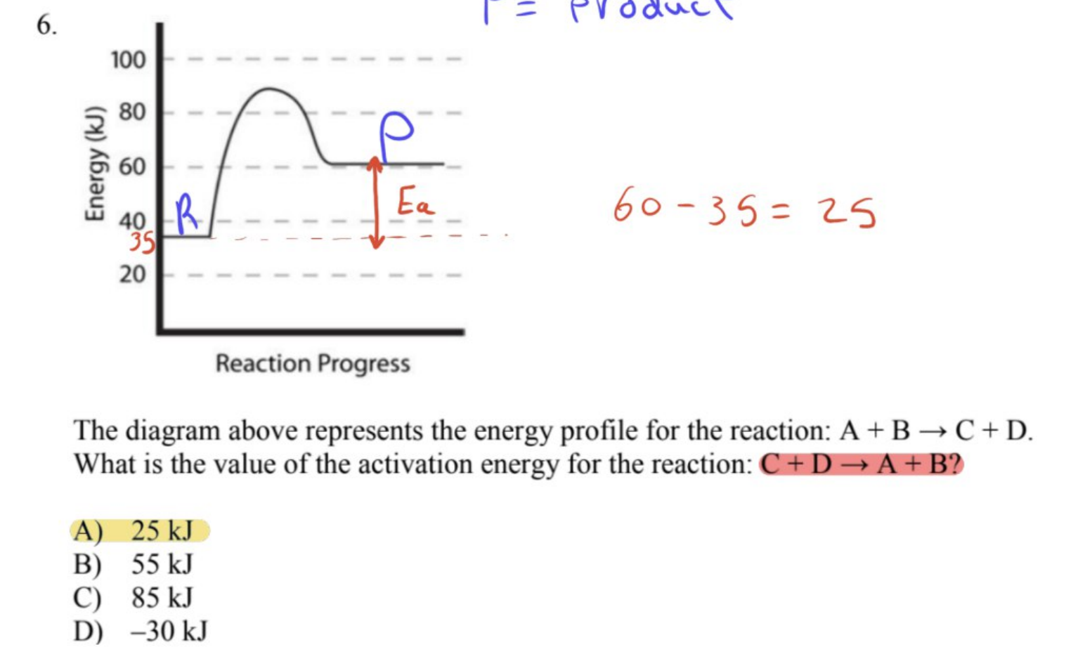 [GET ANSWER] 6 . The diagram above represents the energy profile for the reaction: A+B→C+D. What ...