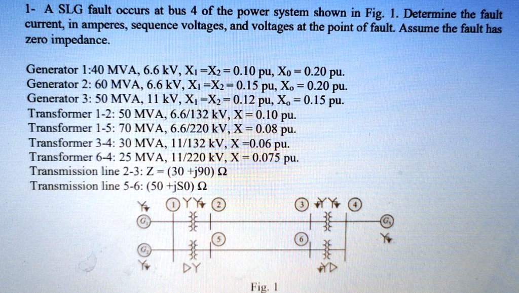 SOLVED: A SLG fault occurs at bus 4 of the power system shown in Fig.1. Determine the fault ...