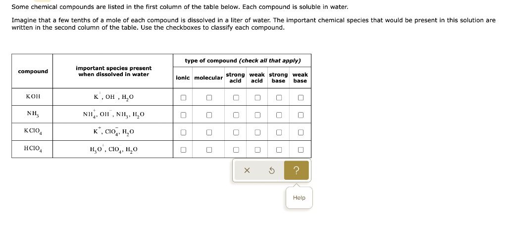What Are Some Chemical Compounds