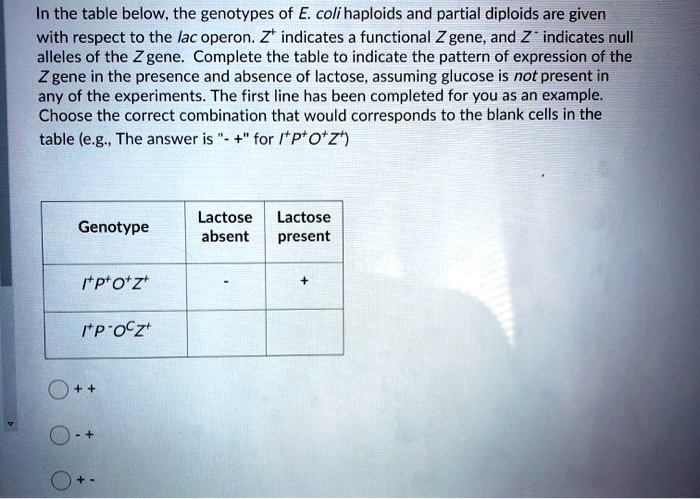 In the table below, the genotypes of E. coli haploids and partial ...