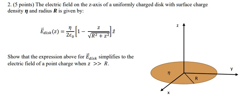 2 5 points the electric field on the z axis of a uniformly charged disk ...