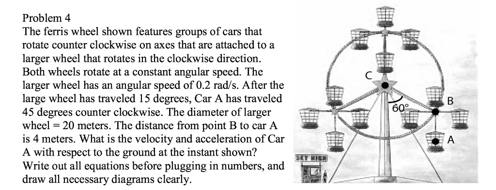 Problem 4 The ferris wheel shown features groups of cars that rotate counter clockwise on axes ...