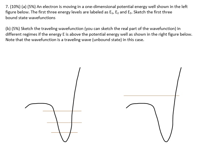 Solved 7 10 A 5 An Electron Is Moving In One Dimensional