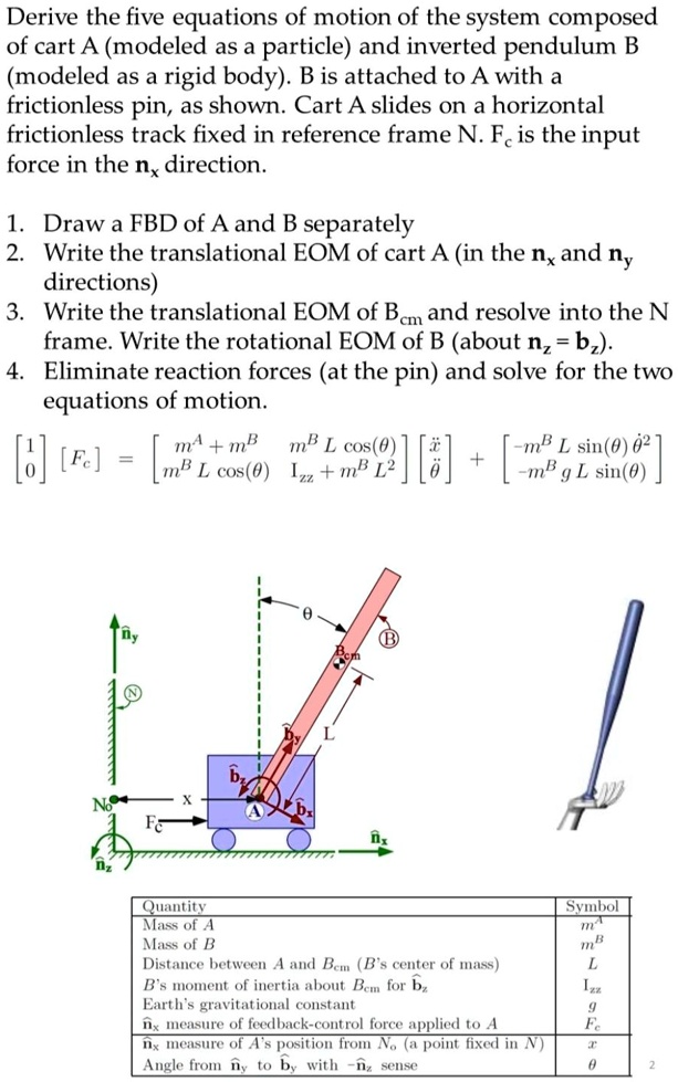 SOLVED: Derive the five equations of motion of the system composed of cart A (modeled as a ...