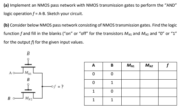 SOLVED: (a) Implement an NMOS pass network with NMOS transmission gates ...