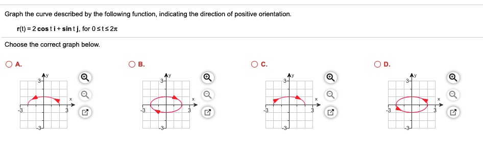 Graph the curve described by the following function, indicating the ...
