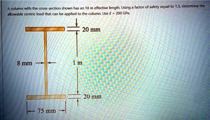 SOLVED: A column with the cross-section shown has an 18 m effective length. Using a factor of ...