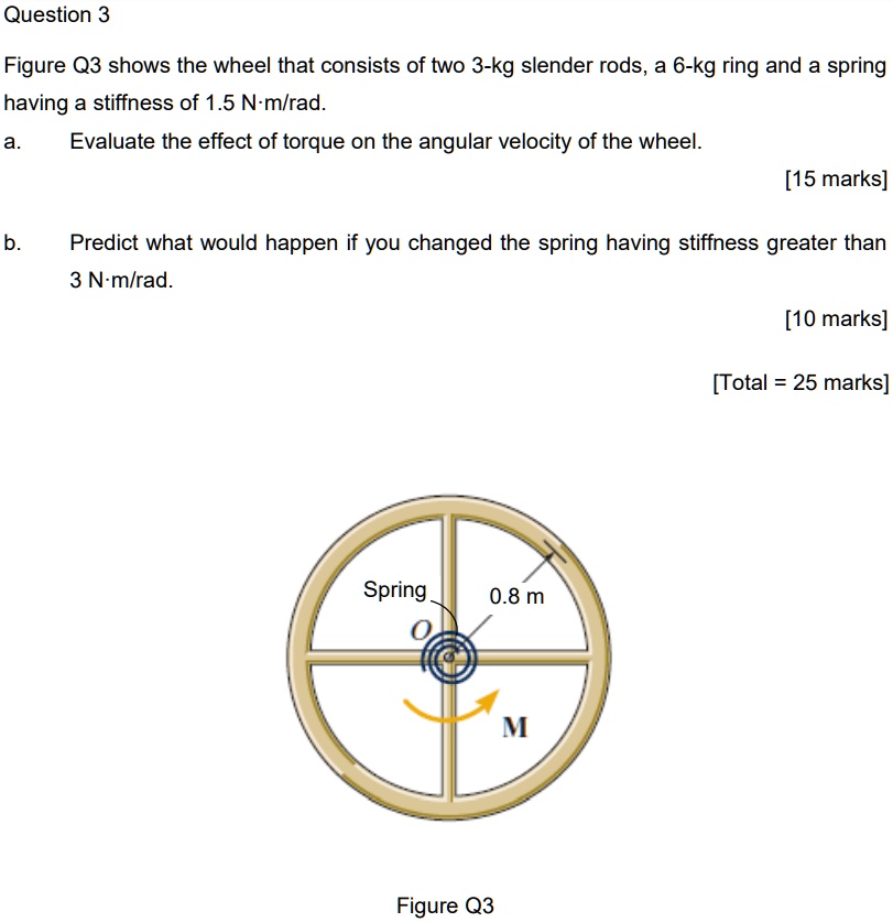 SOLVED: Question 3 Figure Q3 shows the wheel that consists of two 3-kg ... SOLVED: Question 3 Figure Q3 shows the wheel that consists of two 3-kg ...