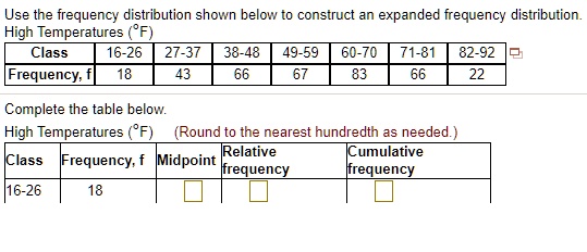 SOLVED: Use the frequency distribution shown below to construct an expanded frequency ...