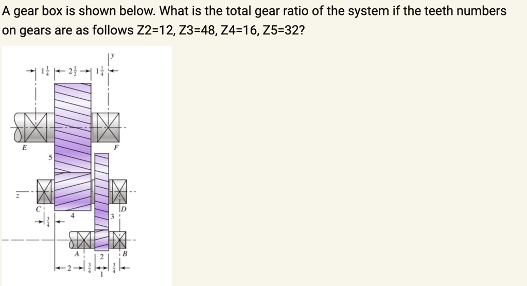 SOLVED: A gear box is shown below. What is the total gear ratio of the ...